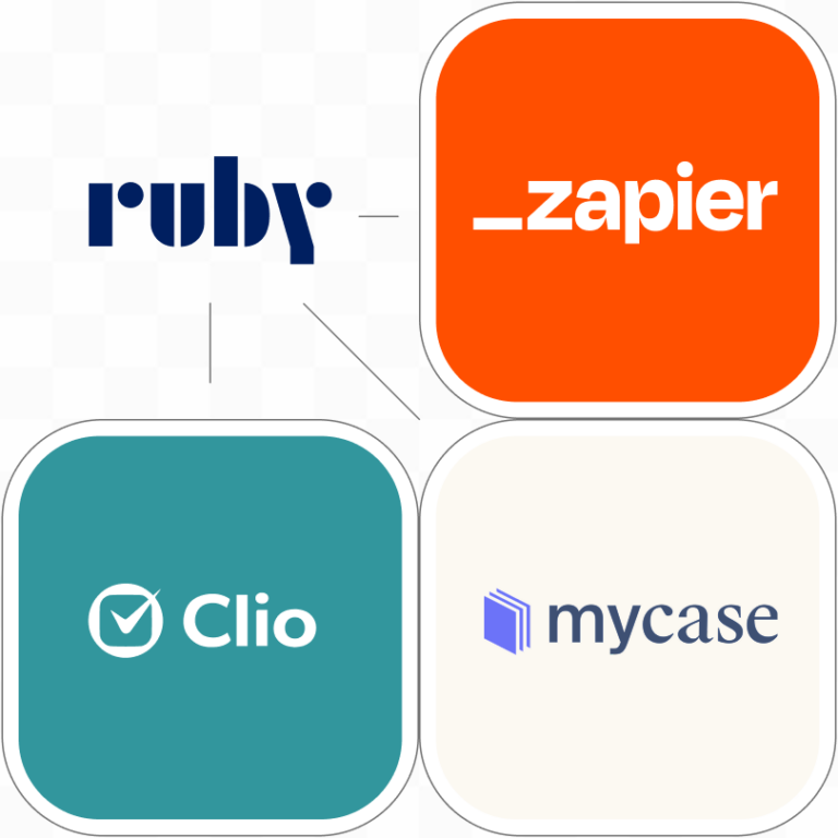 Ruby: #1 Virtual Receptionist & Live Chat Solution for Small Businesses